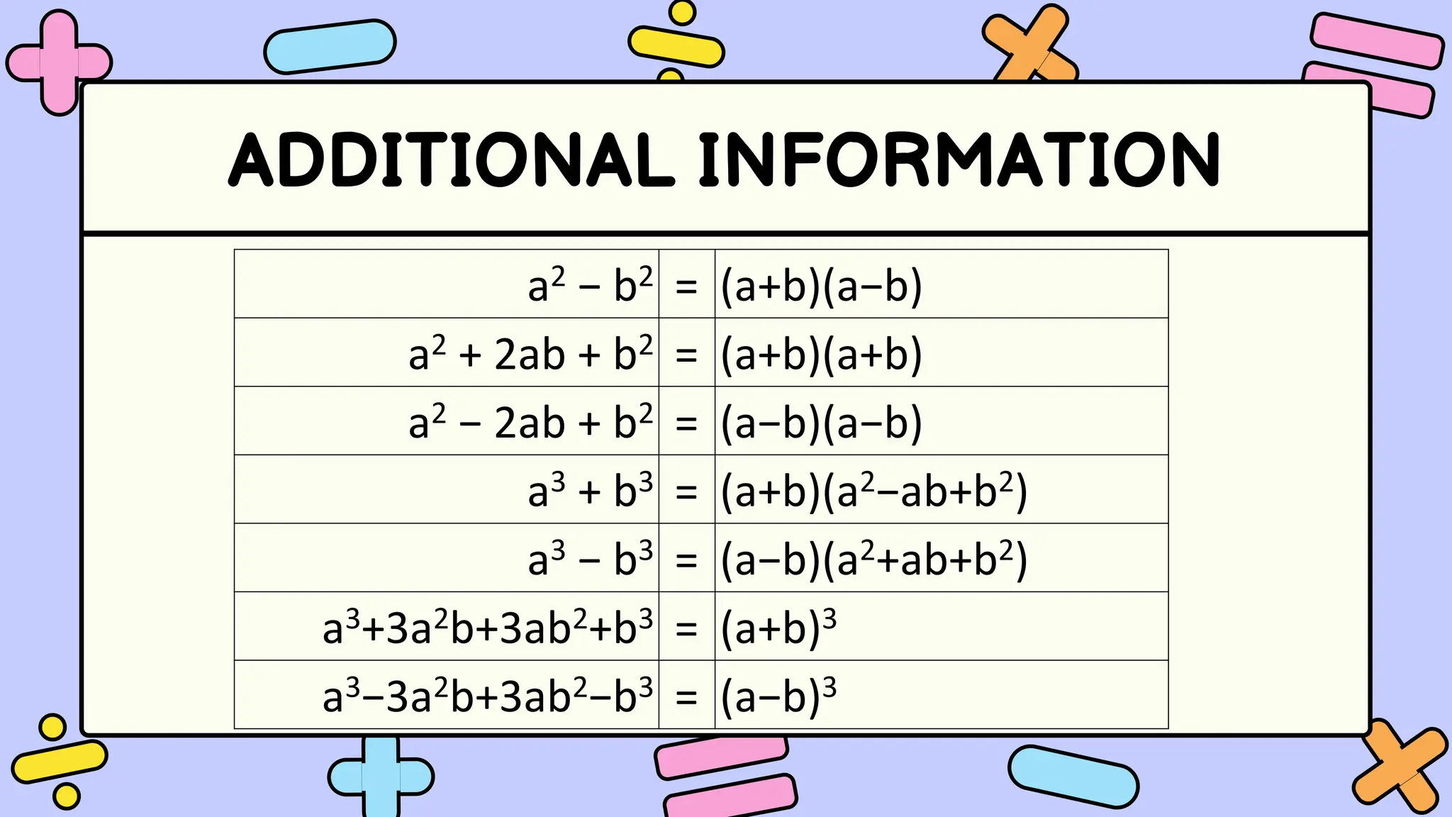 The Factoring Monomial for Grade 8 Students | PPTX