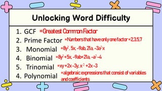 The Factoring Monomial for Grade 8 Students | PPTX | Technology & Computing