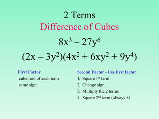 Factoring polynomials | PPTX