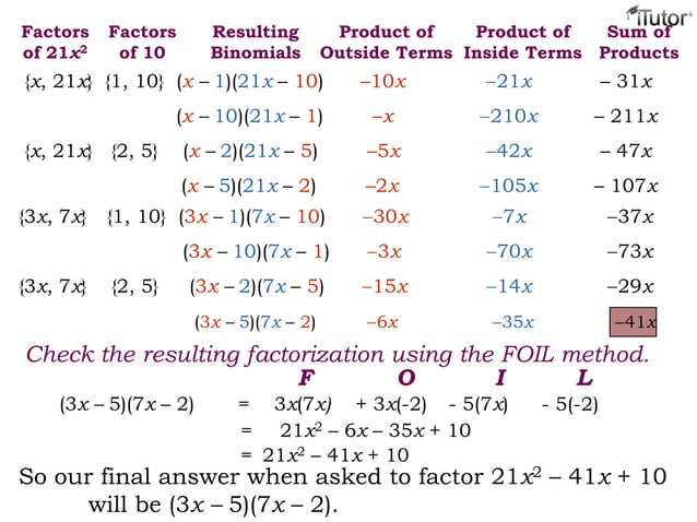 Factoring Polynomials | PPTX