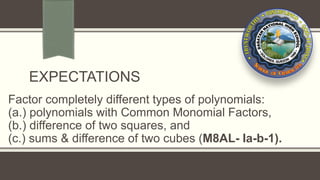 Factoring Polynomials Common Monomial Factor.pptx