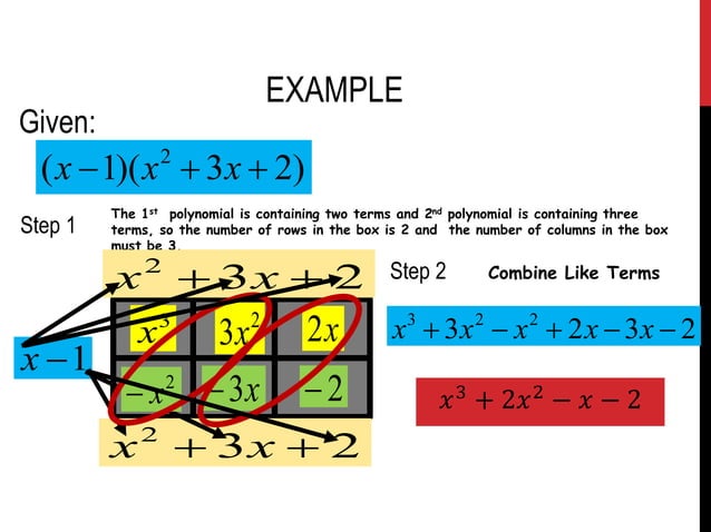 Factoring Polynomials with Common Monomial Factor.pptx