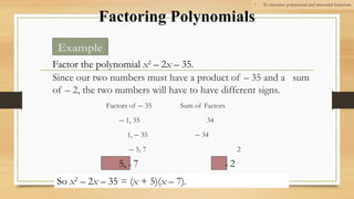 Factoring PPT.pptx FOR ALL TYPE OF STUDENT | PPTX