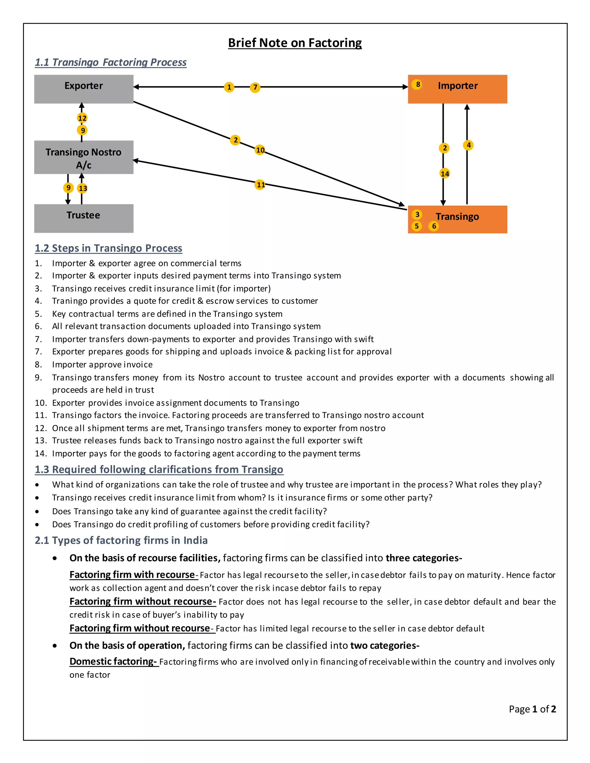 Factoring process | PDF