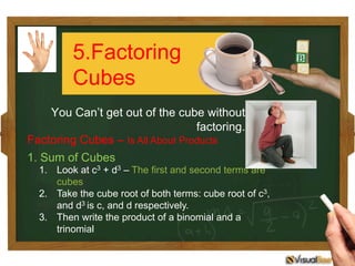 Factoring Reviewed | PPT