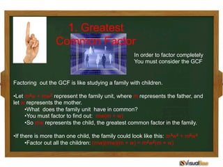 Factoring Reviewed | PPT