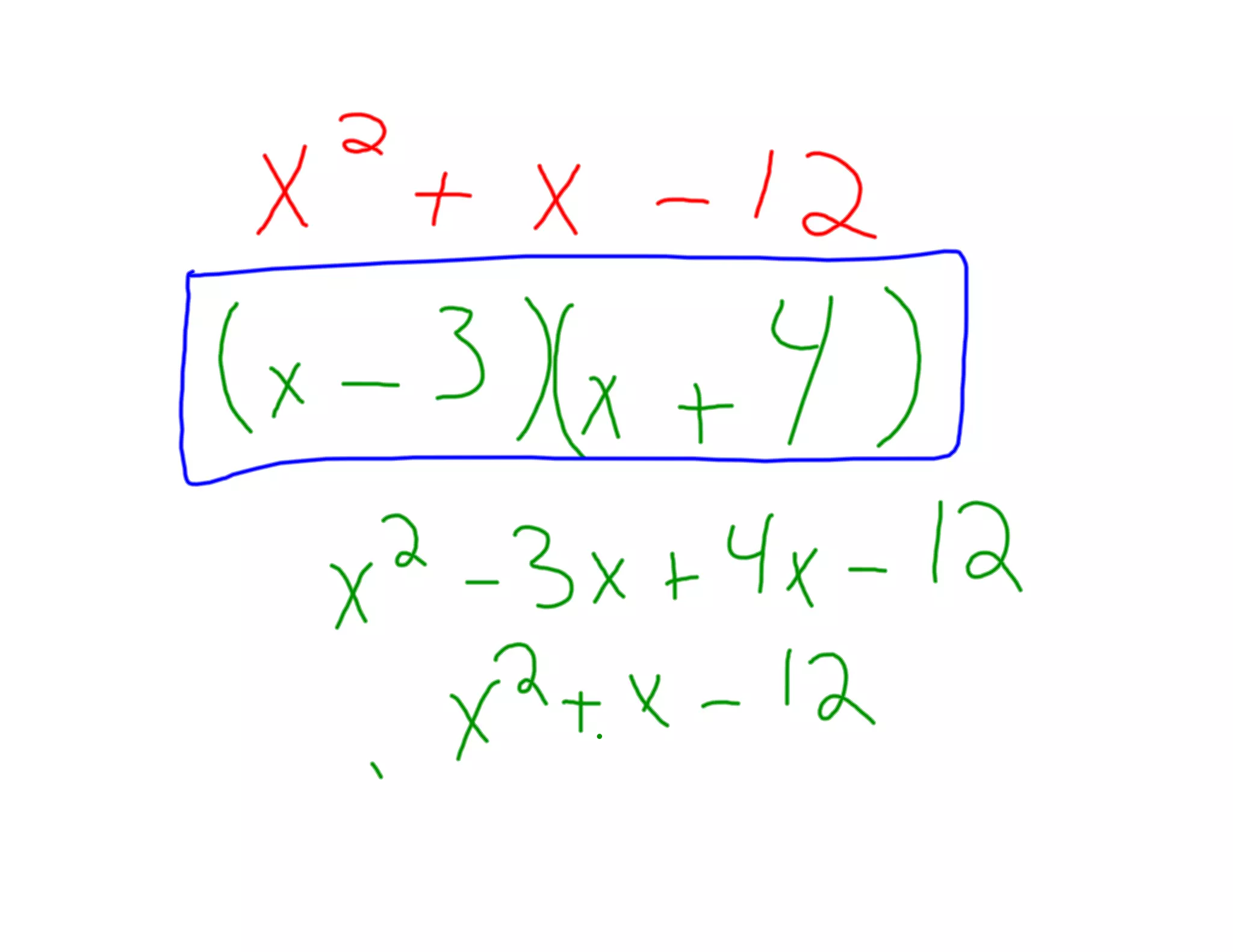 Factoring Review | PDF