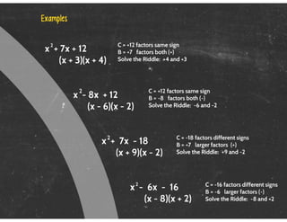 Factoring strategies | PDF