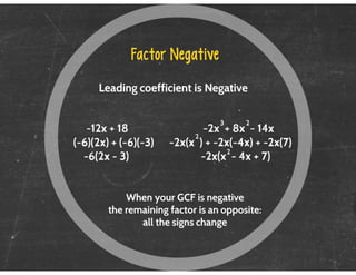 Factoring strategies | PDF