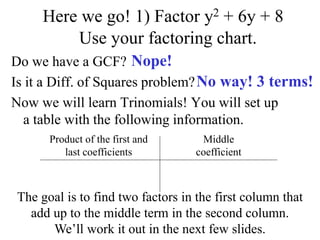 factoring trinomials.ppt