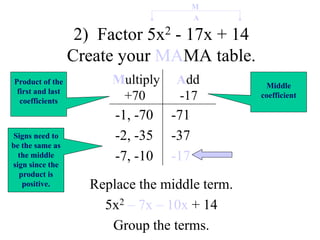 factoring trinomials (1).ppt