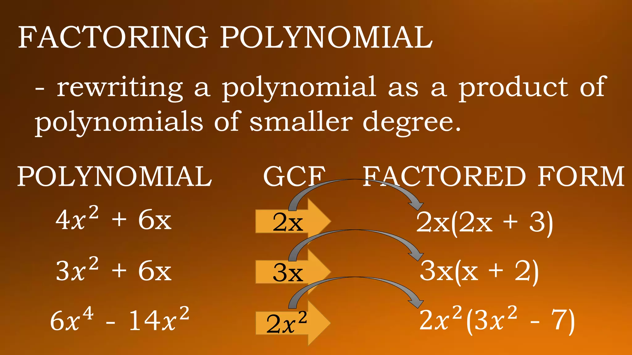 Factoring with Common Monomial Factor | PDF