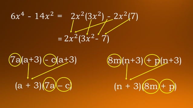 Factoring With Common Monomial Factor Pdf Science