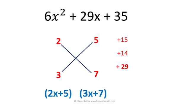 Factorisation of Quadratics Teachable.ppsx