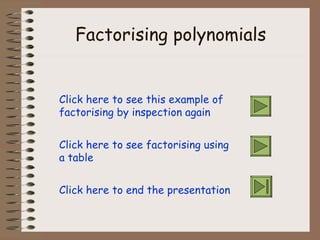 Factorisation polynomilas | PPT