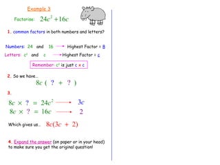 Factorising for 3um | PPT