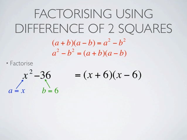 Factorising quads diff 2 squares perfect squares | KEY