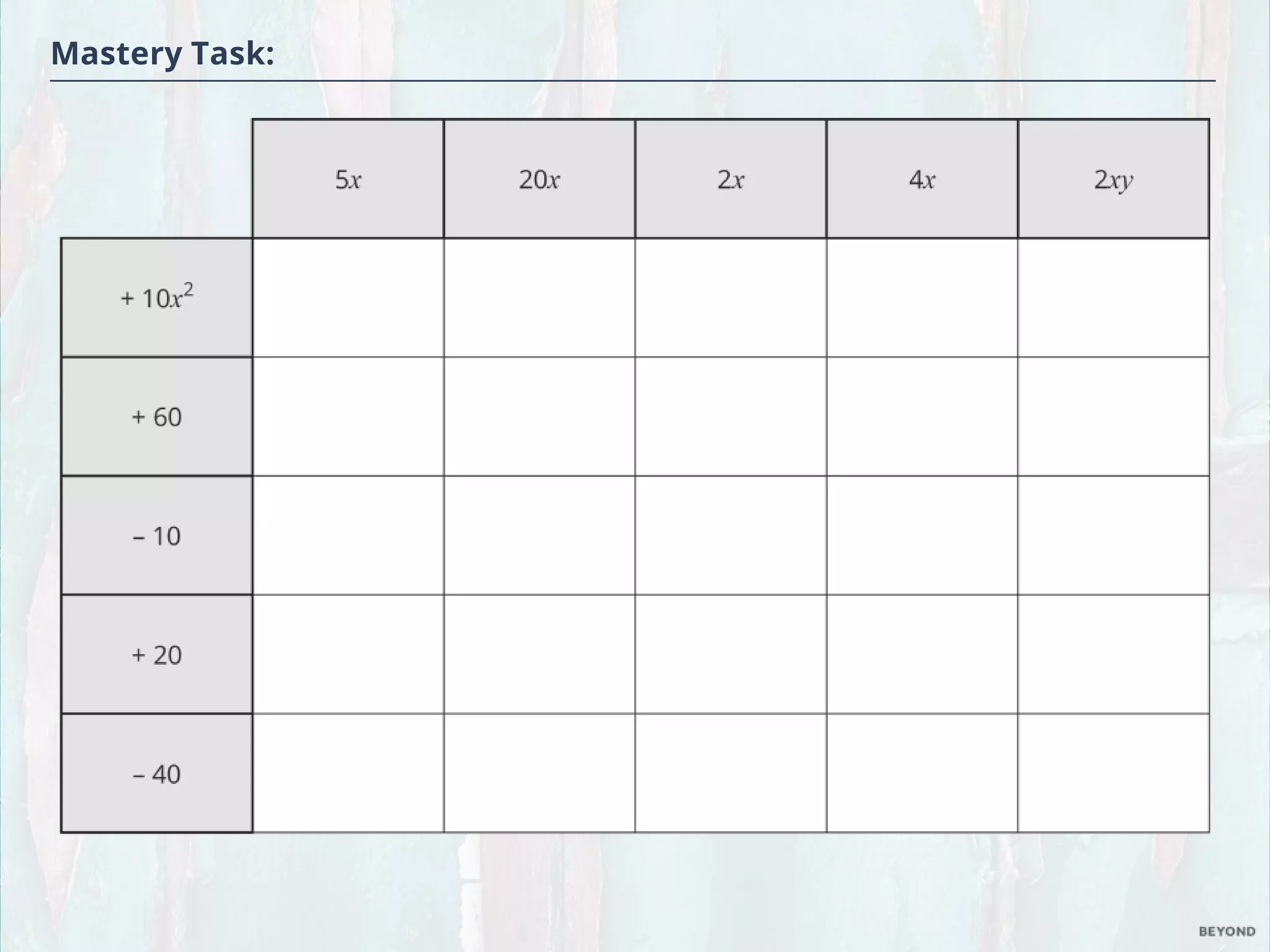 Factorising Single Brackets Presentation.pptx