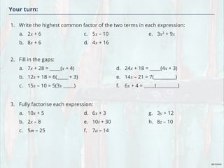 Factorising Single Brackets Presentation.pptx