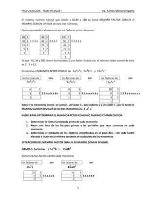 FACTORIZACIÓN.pdf