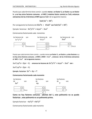 FACTORIZACIÓN.pdf