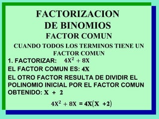 Factorizacion | PPT