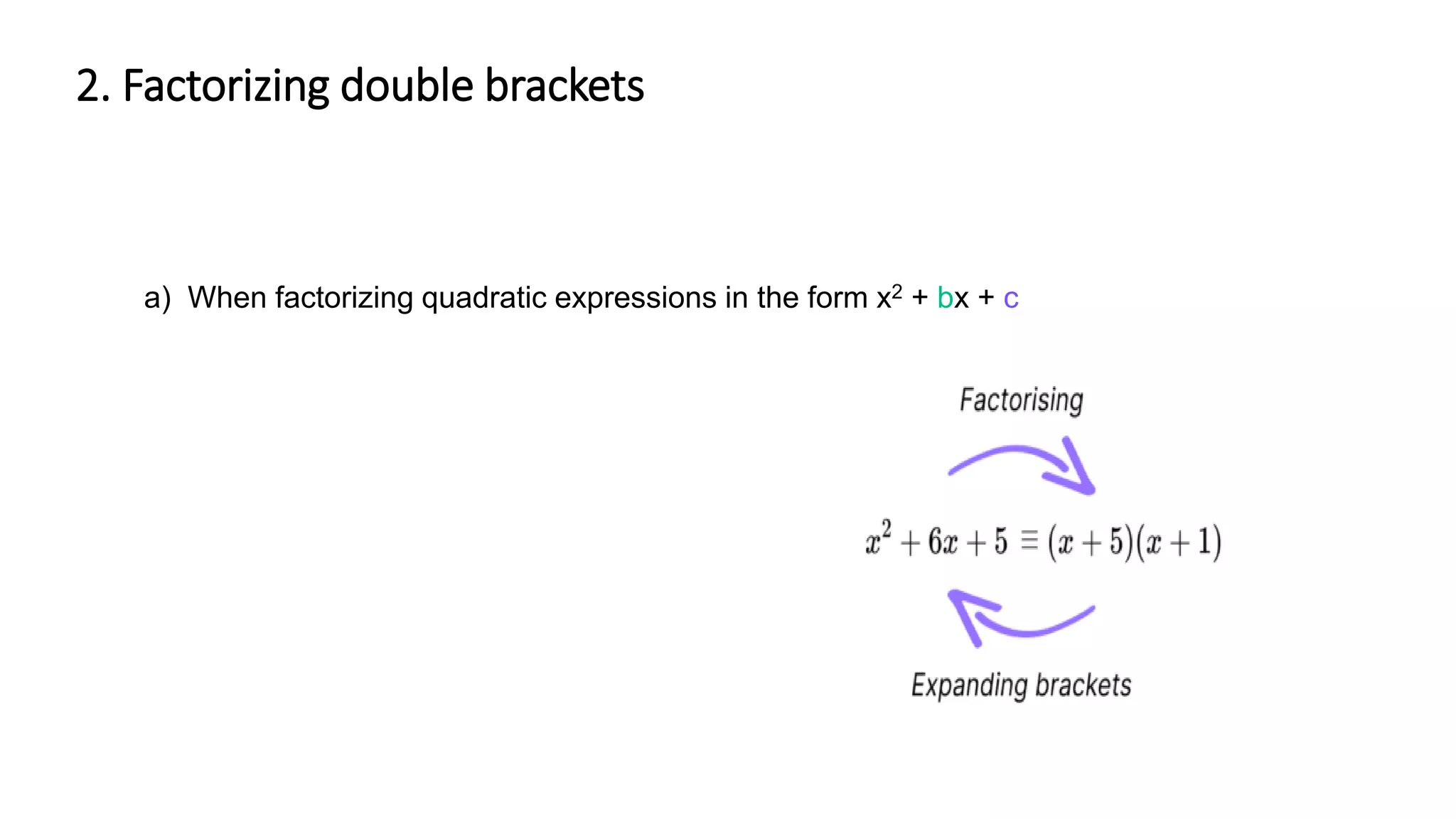 factorization for class 8.pptx