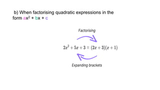 factorization for class 8.pptx