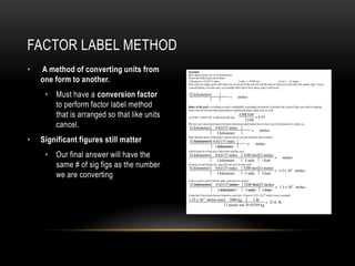 Factor label method | PPTX