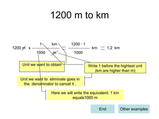Factor label method | PPSX