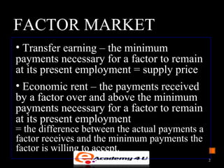 Factor market | PPT