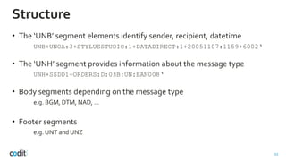 Fact or not: Is EDI here to stay? | PPTX