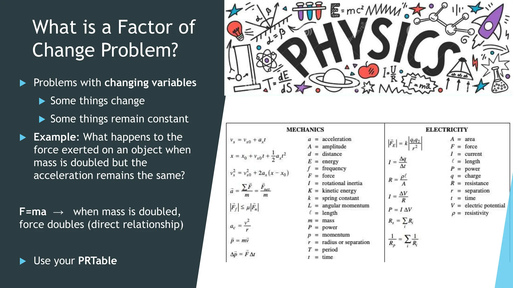AP Physics - Factor of Change 21_22.pptx