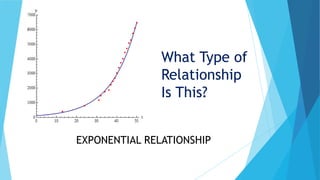 AP Physics - Factor of Change 21_22.pptx