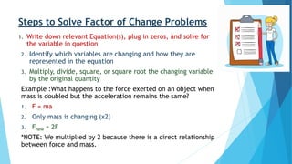 AP Physics - Factor of Change 21_22.pptx