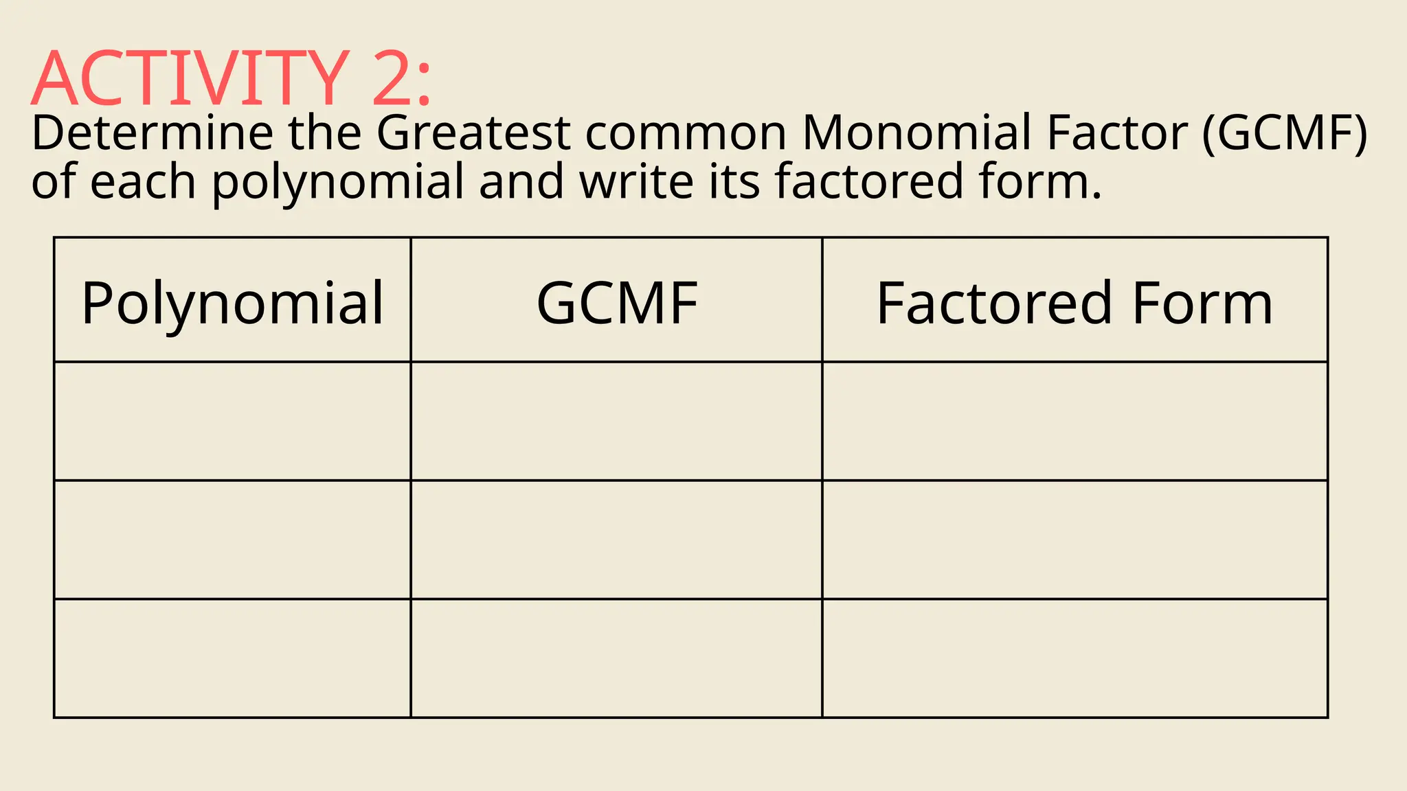 Factor polynomials with a common monomial factor..pptx