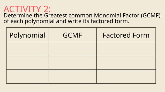 Factor polynomials with a common monomial factor..pptx
