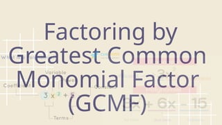 Factor polynomials with a common monomial factor..pptx