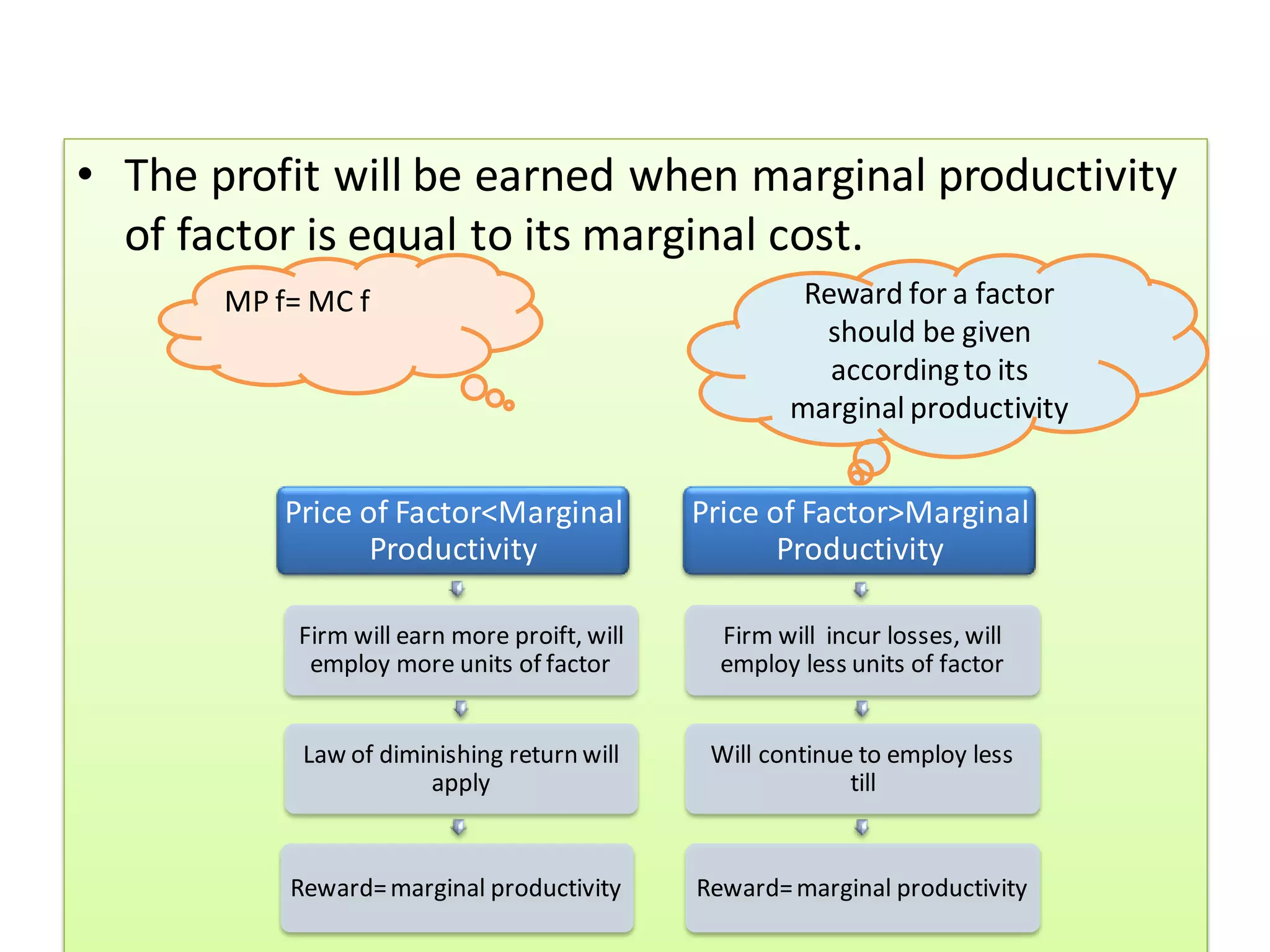 Factor pricing Theory.pdf