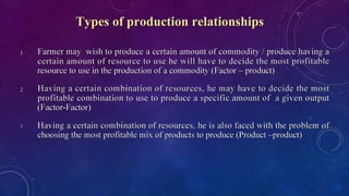 factor product relation by dr Reshma kaushal.pptx