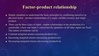 factor product relation by dr Reshma kaushal.pptx