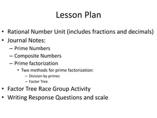 Rational Number Preview Day 1 | PPTX