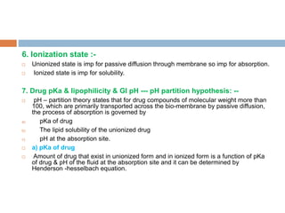 Factors afeecting drug absoption | PPTX