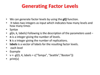 Factors.pptx