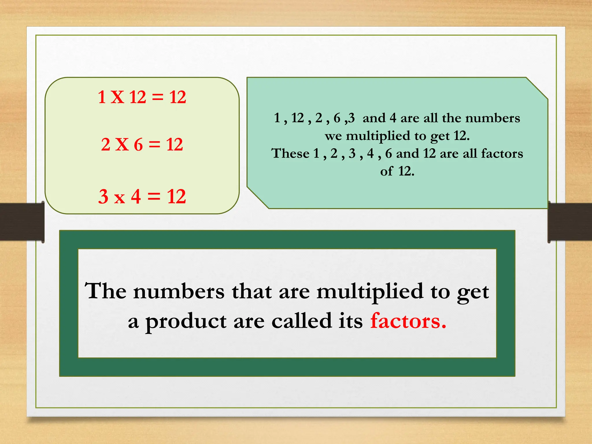 POWERPOINT PRESENTATION ON FACTORS GRADE 4 | PPTX