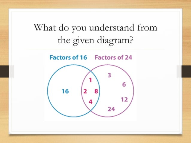 POWERPOINT PRESENTATION ON FACTORS GRADE 4 | PPTX