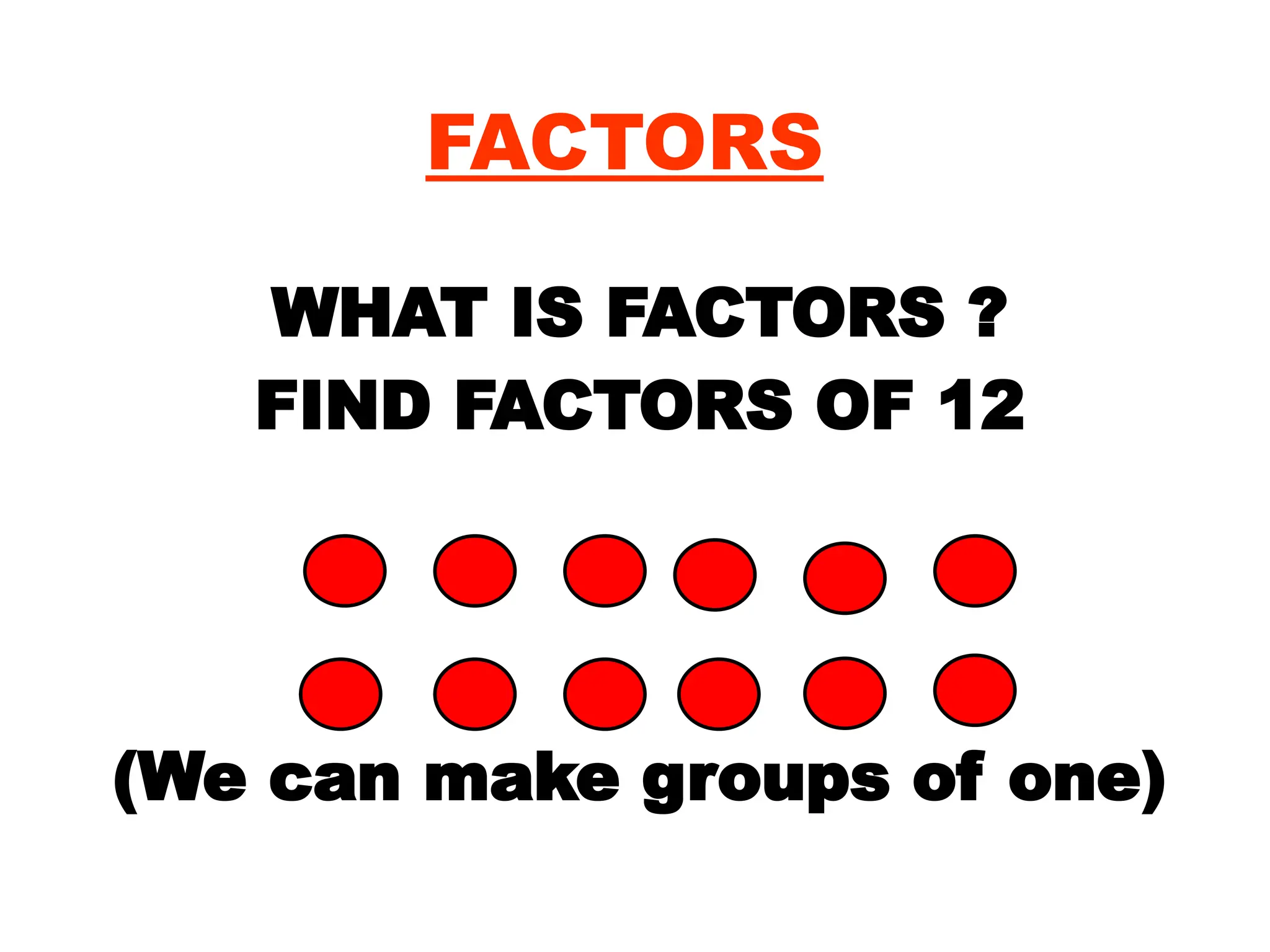 Understanding the Factors:The Building Blocks of Numbers | PPT