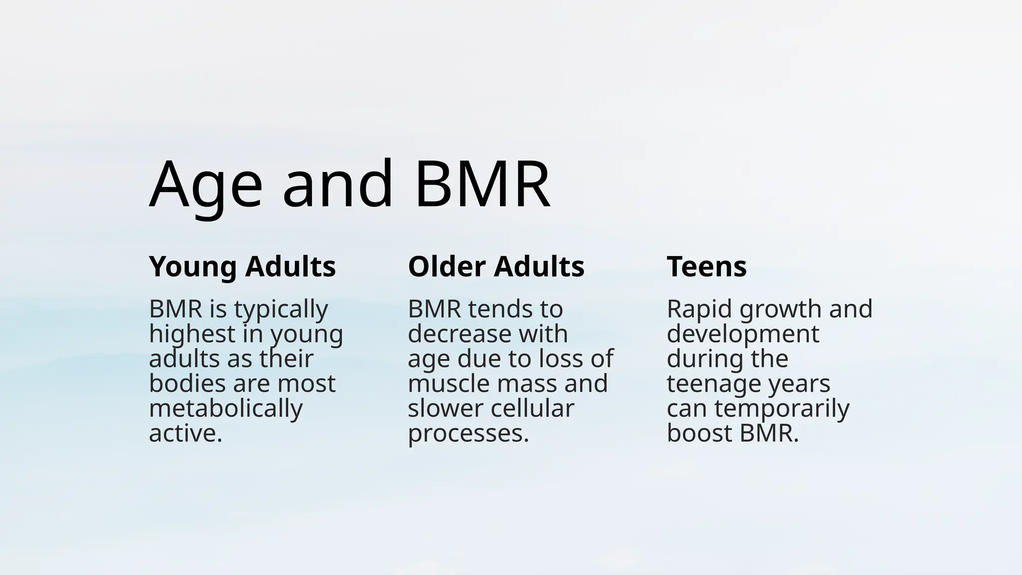 Factors Affecting Basal Metabolic rate.pptx