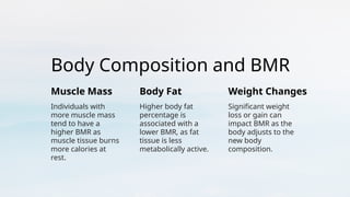 Factors Affecting Basal Metabolic rate.pptx