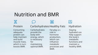 Factors Affecting Basal Metabolic rate.pptx